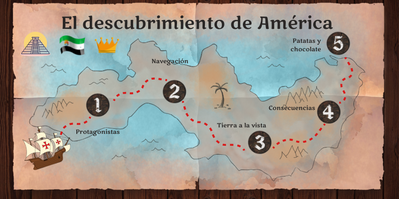 edad moderna | Genially