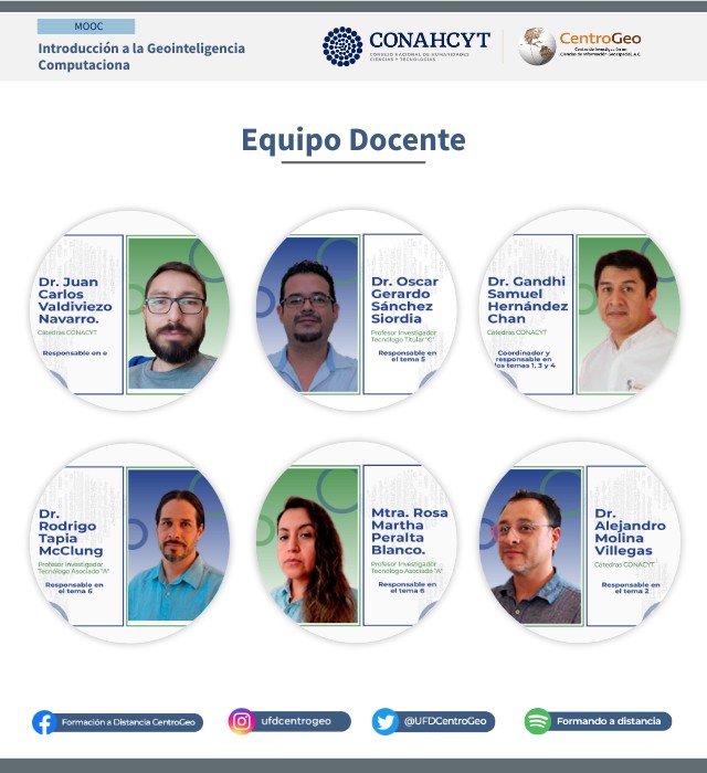 P. Docentes IGIC