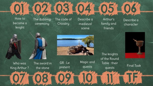 5è_The legend of King Arthur | Genially