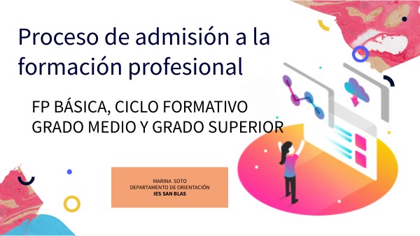 ADMISIÓN A CICLOS | Genially