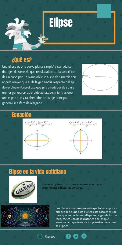 INFO EINSTEIN | Genially