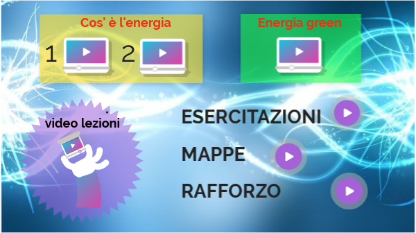 ENERGIA
