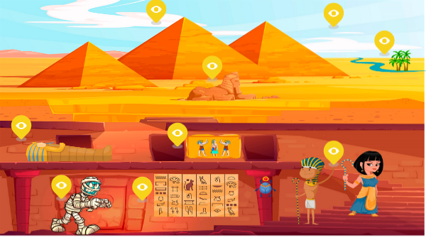 Ancient Egypt | Genially