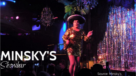 Minsky's_Cardiff | Genially