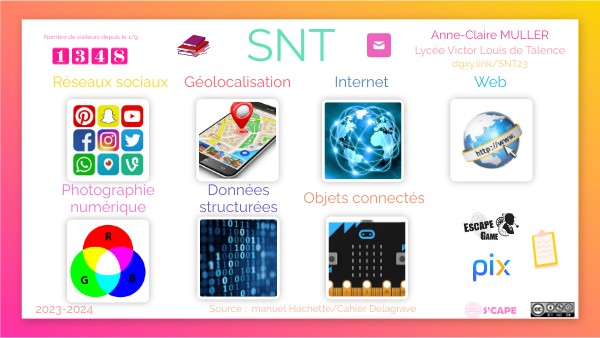 Cours de SNT 2023-2024 | Genially