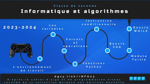Informatique 2023-2024