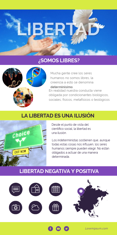 LA LIBERTAD | Genially
