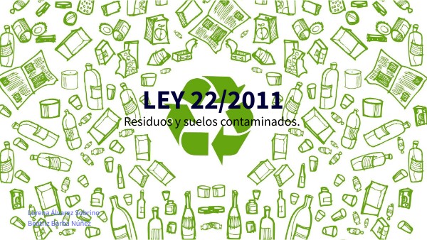 Ley 22/2011 | Genially