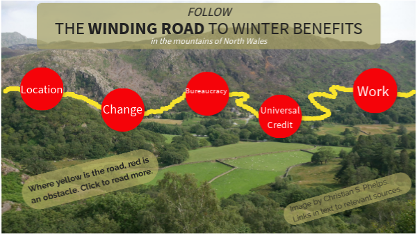 WindingRoad