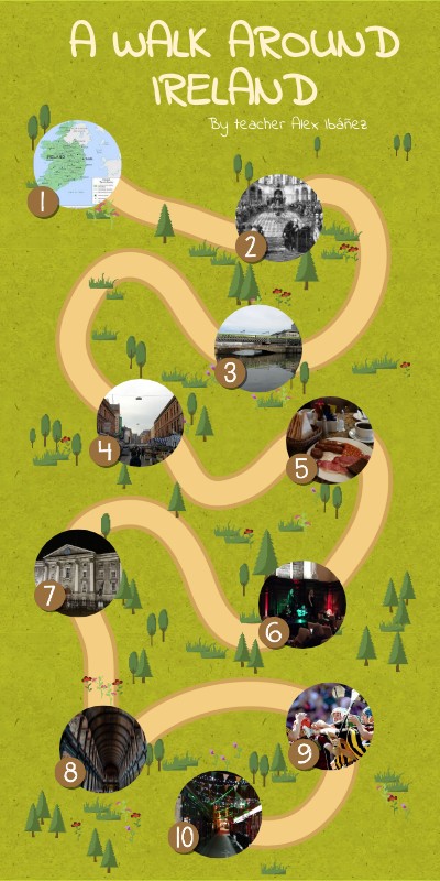 A WALK AROUND IRELAND | Genially