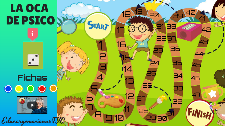 La oca de psico | Genially