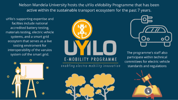 EV_Electric Vehicles Genially 2