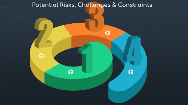 WUC Potential Risks, Challenge & Constraints Genially | Genially