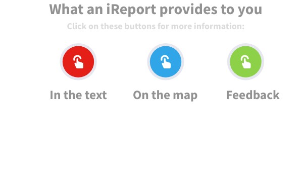 Click Activities Genially