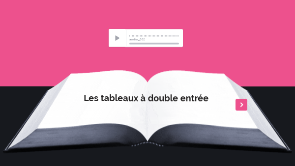 tableaux à double entrée | Genially