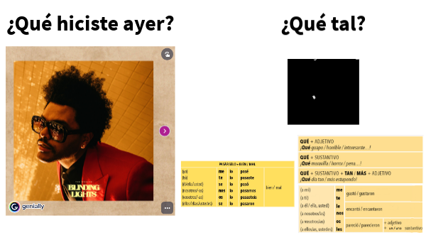 ¿Qué hiciste ayer? ¿Te gustó?