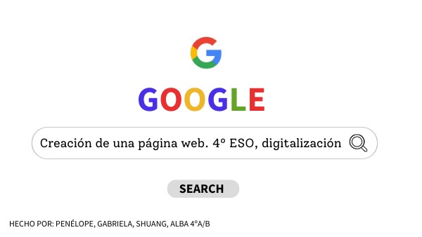 proyecto digi | Genially