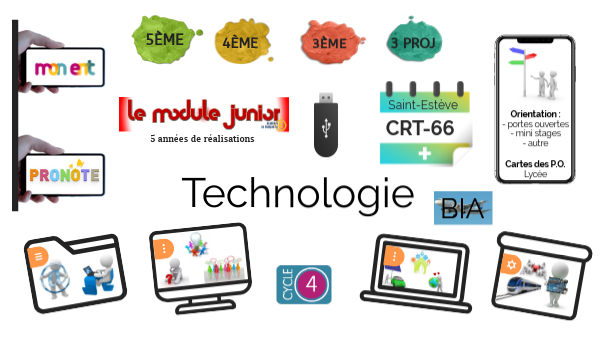 Technologie-Cycle_4-Collège-Saint-Estève | Genially