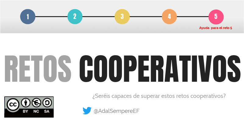 RETOS COOPERATIVOS | Genially