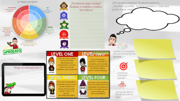 Autoevaluación UD | Genially