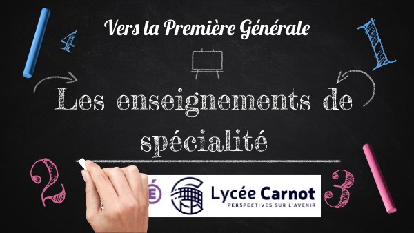 Enseignements de spécialité | Genially