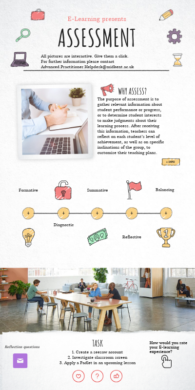 E-learning Assessment | Genially