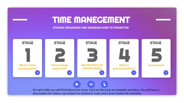 Time management PPT | Genially
