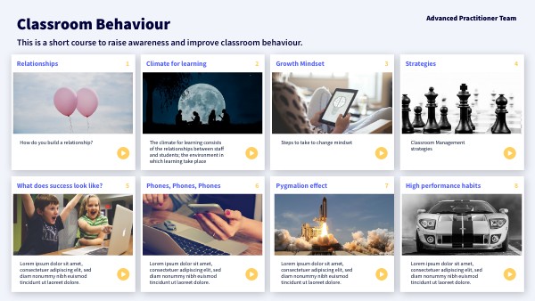 Classroom Behaviour 23-24 | Genially