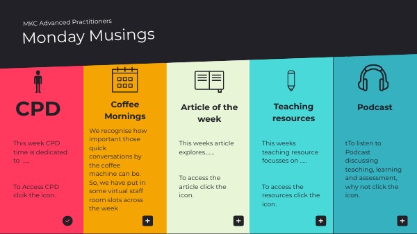 Monday Musings | Genially