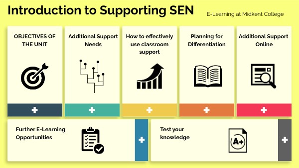 Supporting (SEN)