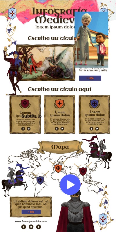 INFO VERTICAL MEDIEVAL | Genially