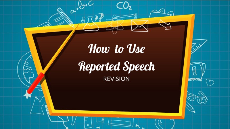 Reported Speech in English | Genially