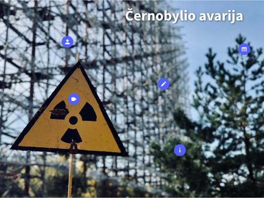 Černobylio avarija | Genially