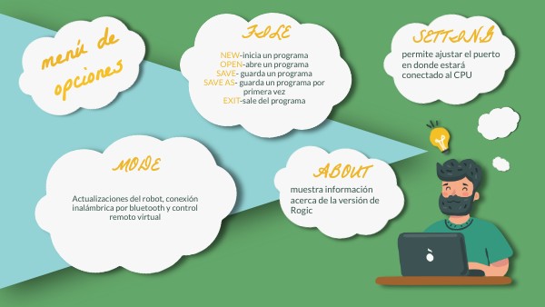 menú de opciones de rogic