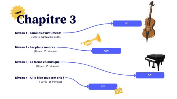 Chapitre 3 - Education musicale | Genially