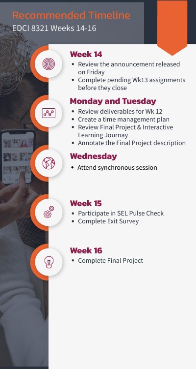 WK 14-16 EDCI 8321 Recommended Timeline