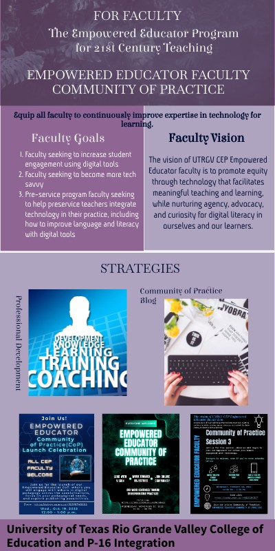 Empowered Educator Program for Faculty