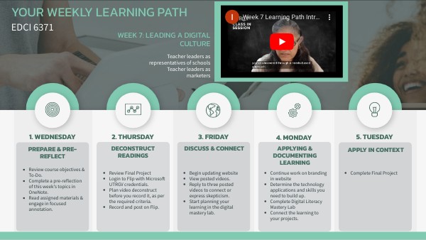 Week 7 Learning Path