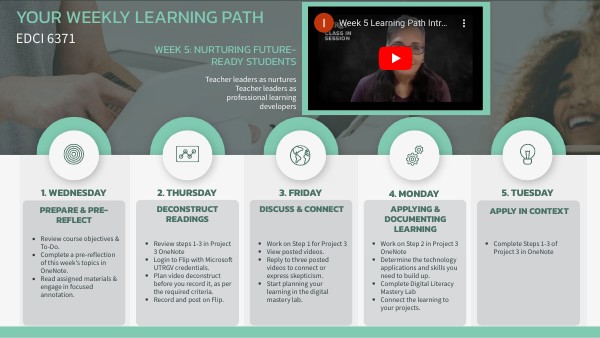 Week 5 Learning Path