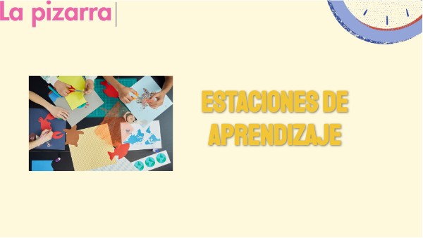 ESTACIONES DE APRENDIZAJE | Genially