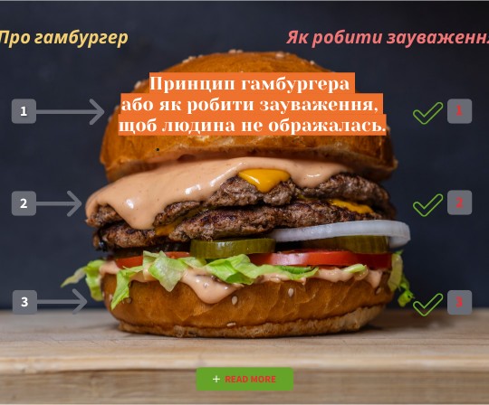 Принцип гамбургера