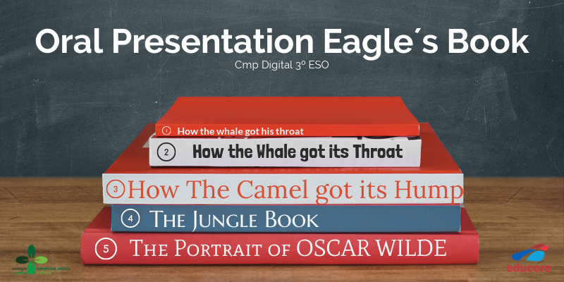 Oral presentation 3º ESO | Genially