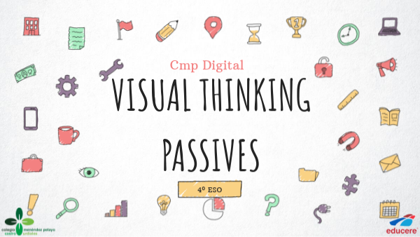 Visual Thinking Passives 4º eso | Genially