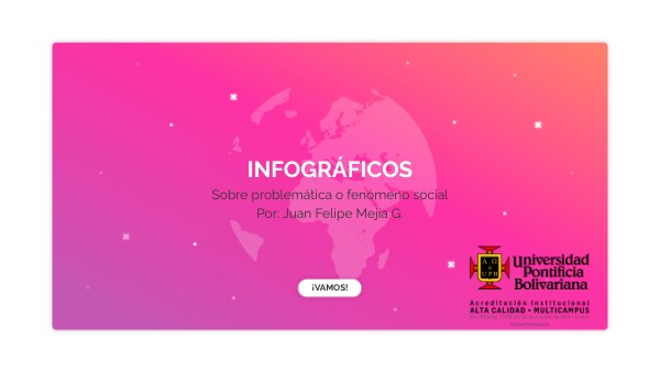 Infográfico problemática o fenómeno social | Genially