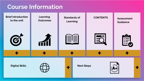 Course Information | Genially