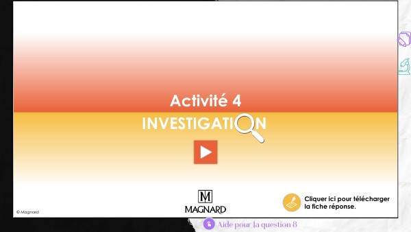 Le microscope - mode d'emploi | Genially