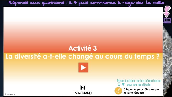 6ème - Biodiversité du passé | Genially