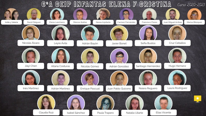 Orla IEYC 2021 6A | Genially