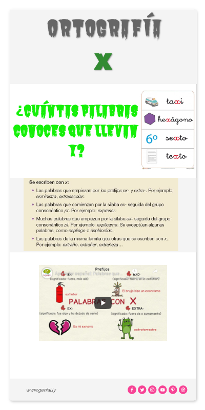 ORTOGRAFÍA X | Genially
