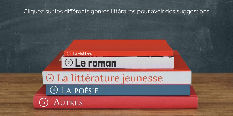 Suggestions | Genially